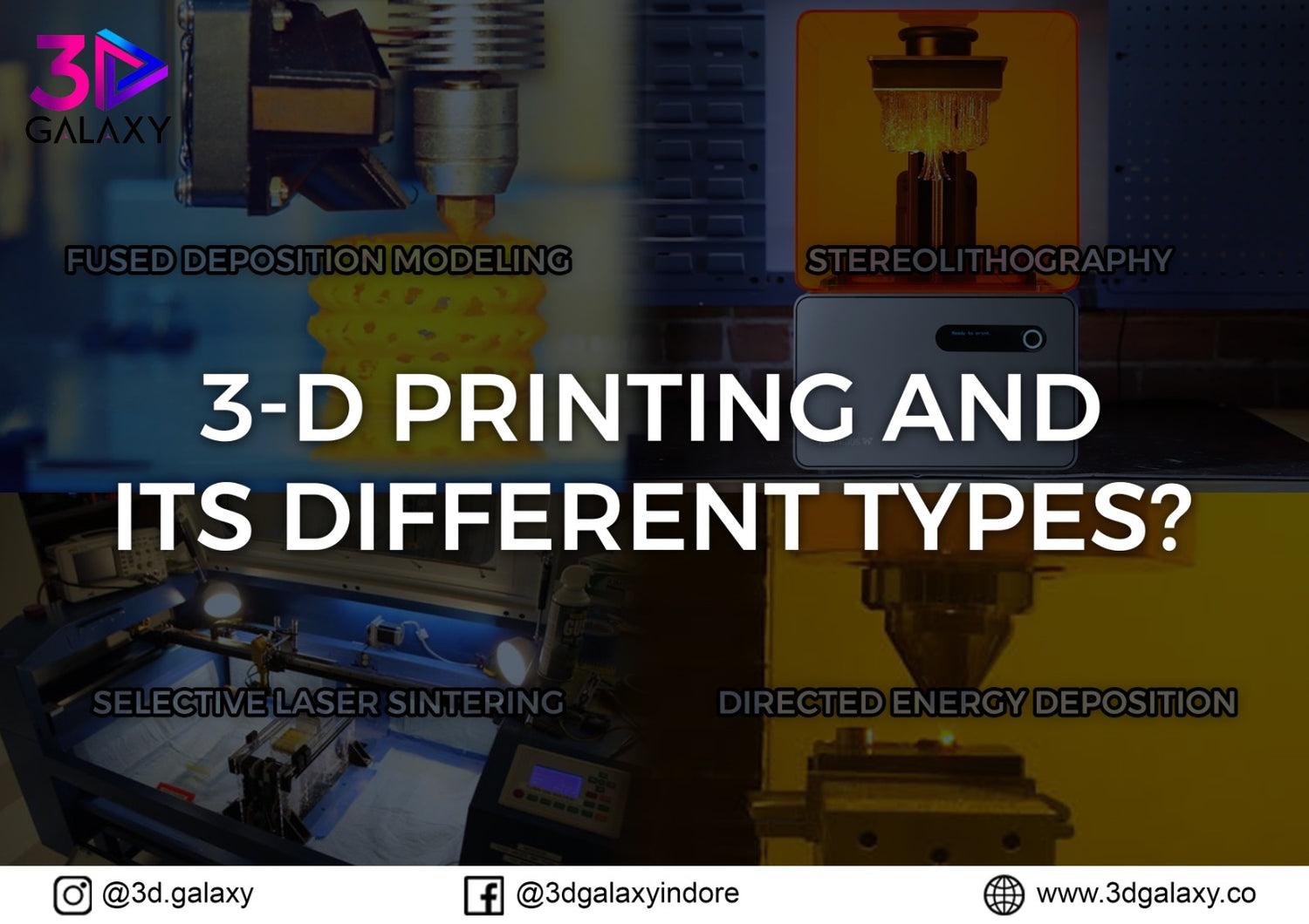What is 3D Printing and Its Different Types – 3D Galaxy